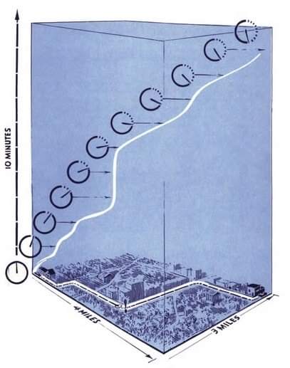 Relativity Simply Explained