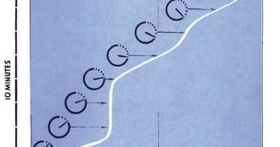 Relativity Simply Explained