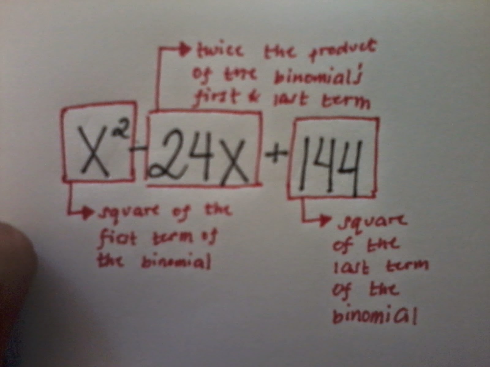 Perfect Square Trinomial Perfect Square Trinomial