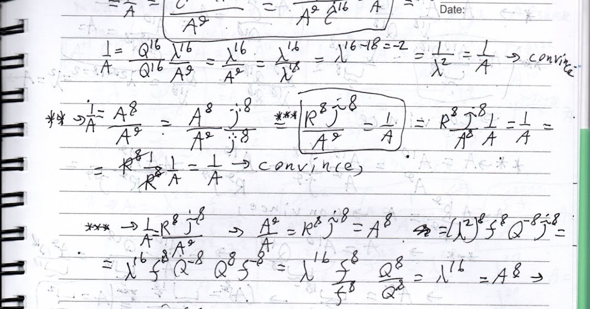 many physics encyclopedias of many physics variables: (A^-1)(A^-9)->(A ...