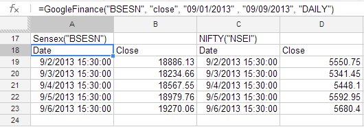 Tech Tips Tricks Trivia HOW TO View Historical Data Of Sensex tech-tips-tricks-trivia-how-to-view-historical-data-of-sensex