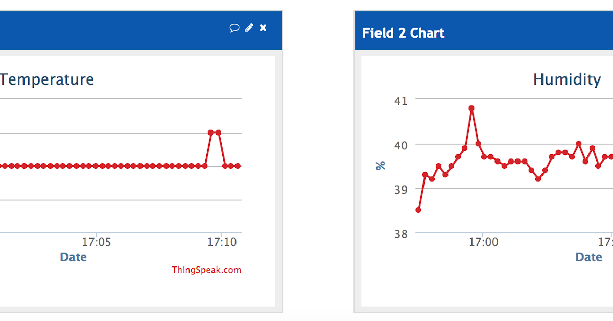 Stica Lab Nodemcu Esp8266 Posting On Thingspeak Temperature And Humidity Weatherstation