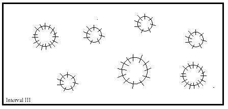 Basics of Batch Emulsion Polymerization ~ Blog de ingeniería química