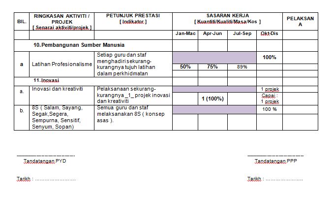 Contoh SKT Guru Besar Yang Lengkap