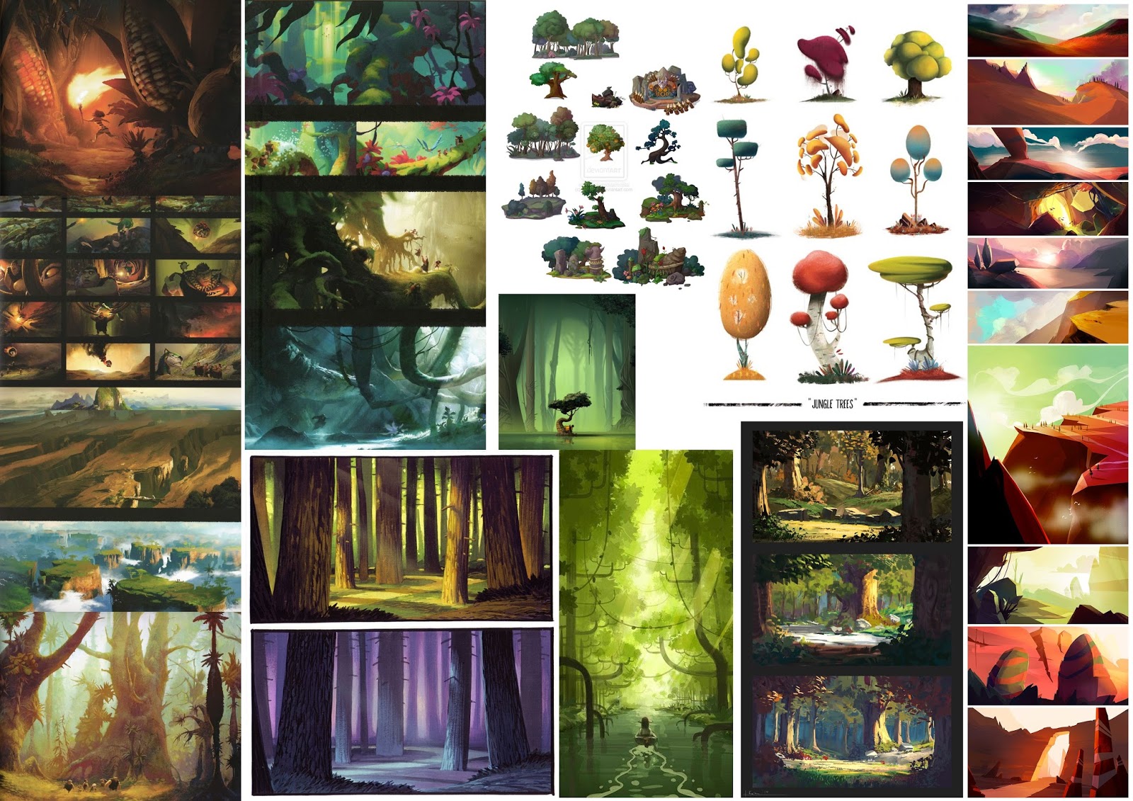 Concept..Concept..Mood Board - Animation : The New Perspective