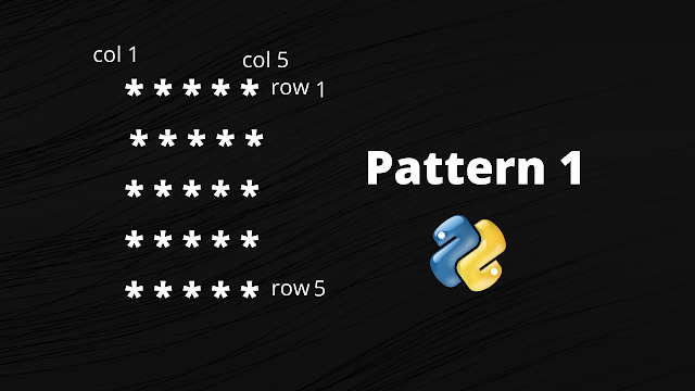 Pattern 1 - Leaf Code