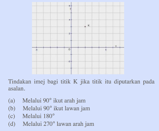 Mathematics is Fun: PUTARAN