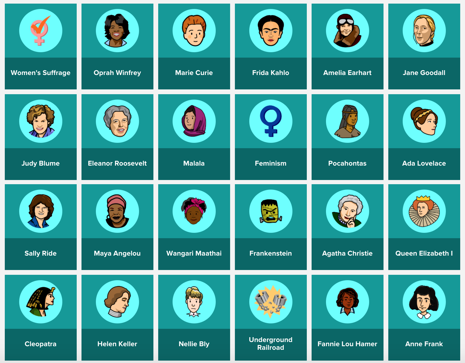 Resources to Teach Women in History for Special Education - Breezy ...