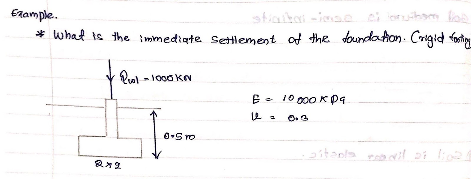 Easy Geo - Easiest method to learn Geo-Technical engineering ...