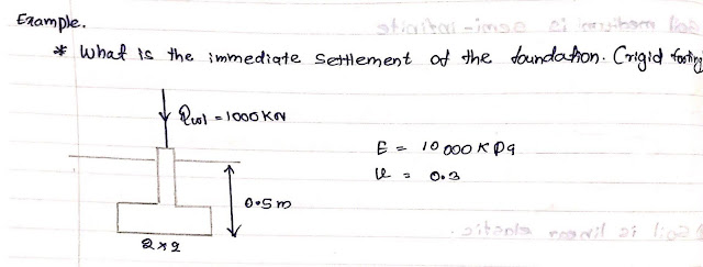 Easy Geo - Easiest method to learn Geo-Technical engineering ...