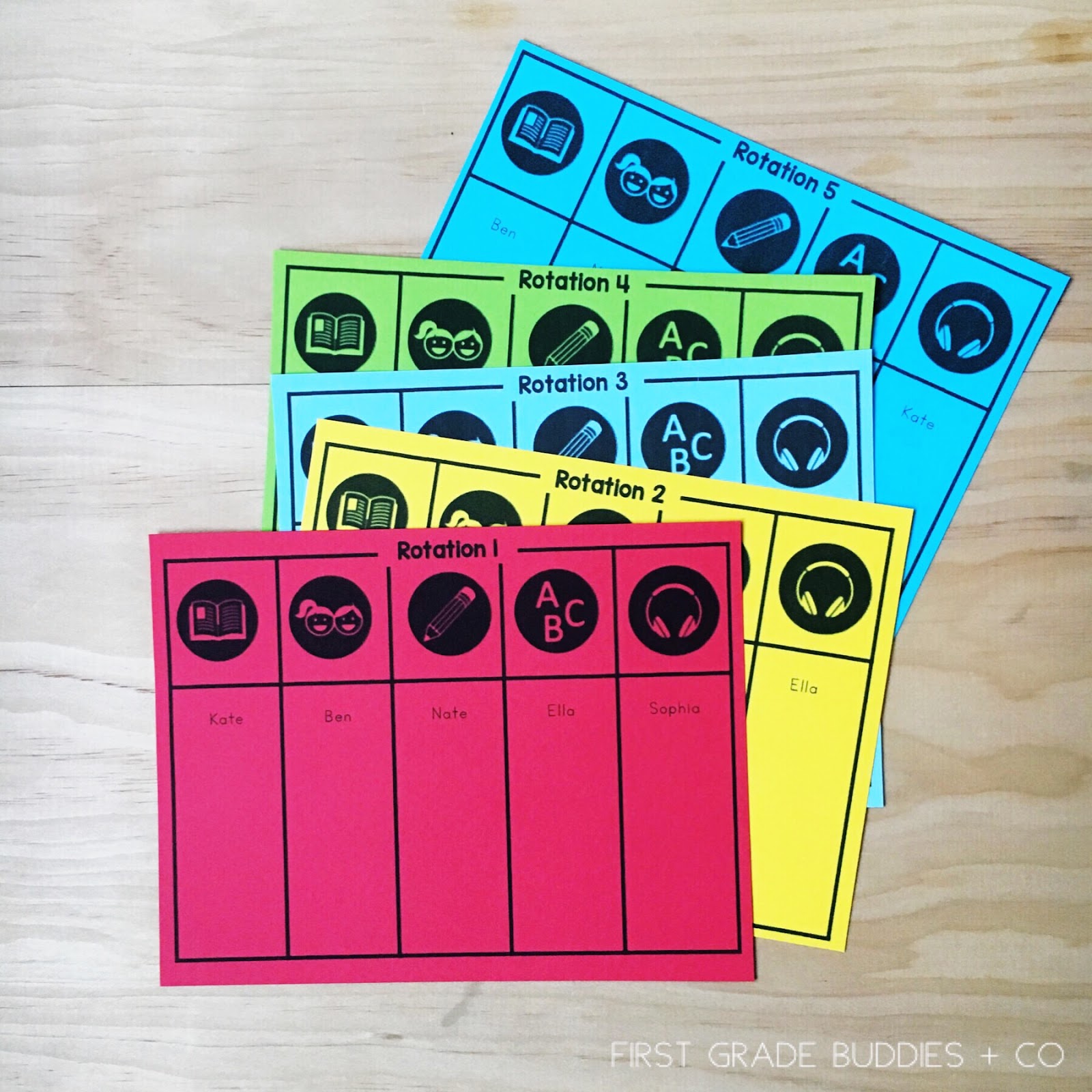 Setting Daily 5 Routines and Procedures | First Grade Buddies