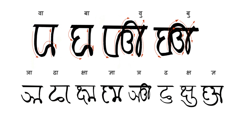 मोडी आजच्या जगात! | Learn Modi Script!: पाठ ४.२ | Lesson 4.2
