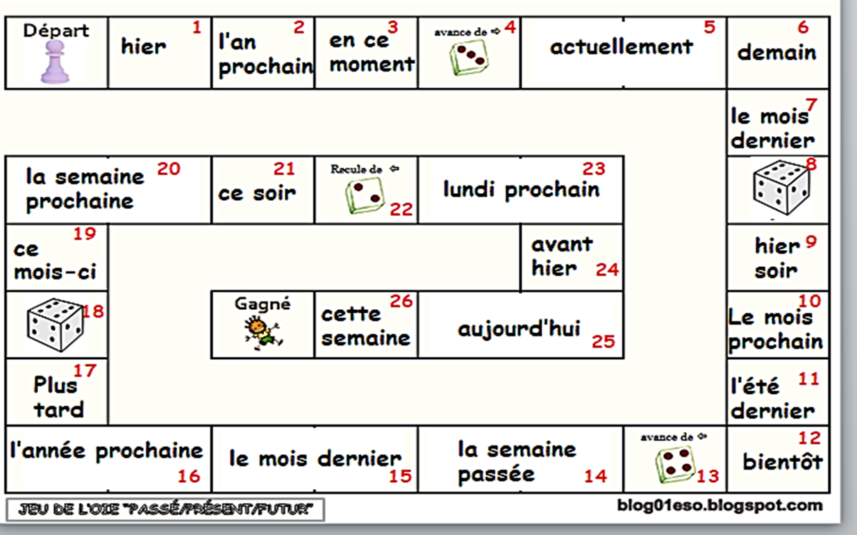 Bien sûr!: PRÉSENT/PASSÉ/FUTUR