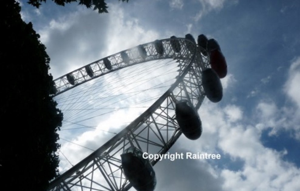 A Review Of Londons Attractions The Big Eye and River Thames