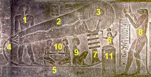 Did Electricity Exist In Ancient Egypt? The Evidence!