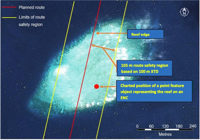 GeoGarage blog: Information on ENC generalization, over-scaling and ...