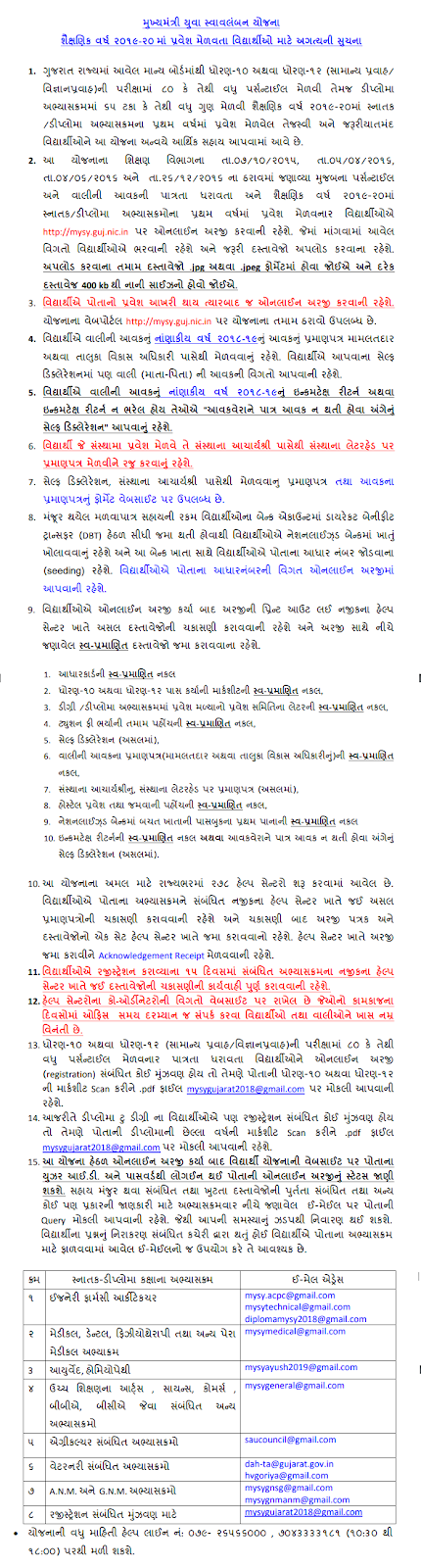 MYSY Scholarship @ MYSY.GUJ.NIC.IN « Naukri Dhara