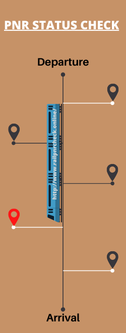 You Know about PNR status CNF and RAC ~ Rail PNR Check