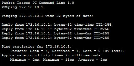 KONFIGURASI ROUTING STATIC CISCO PACKET TRACER (CLI) #1