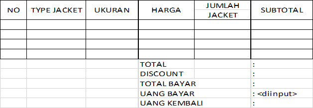 Program Kasir dengan Borland C++