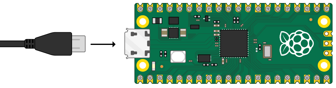 Pico Projects For Beginners - Raspberry Pi - Raspberry Pi Projects ...