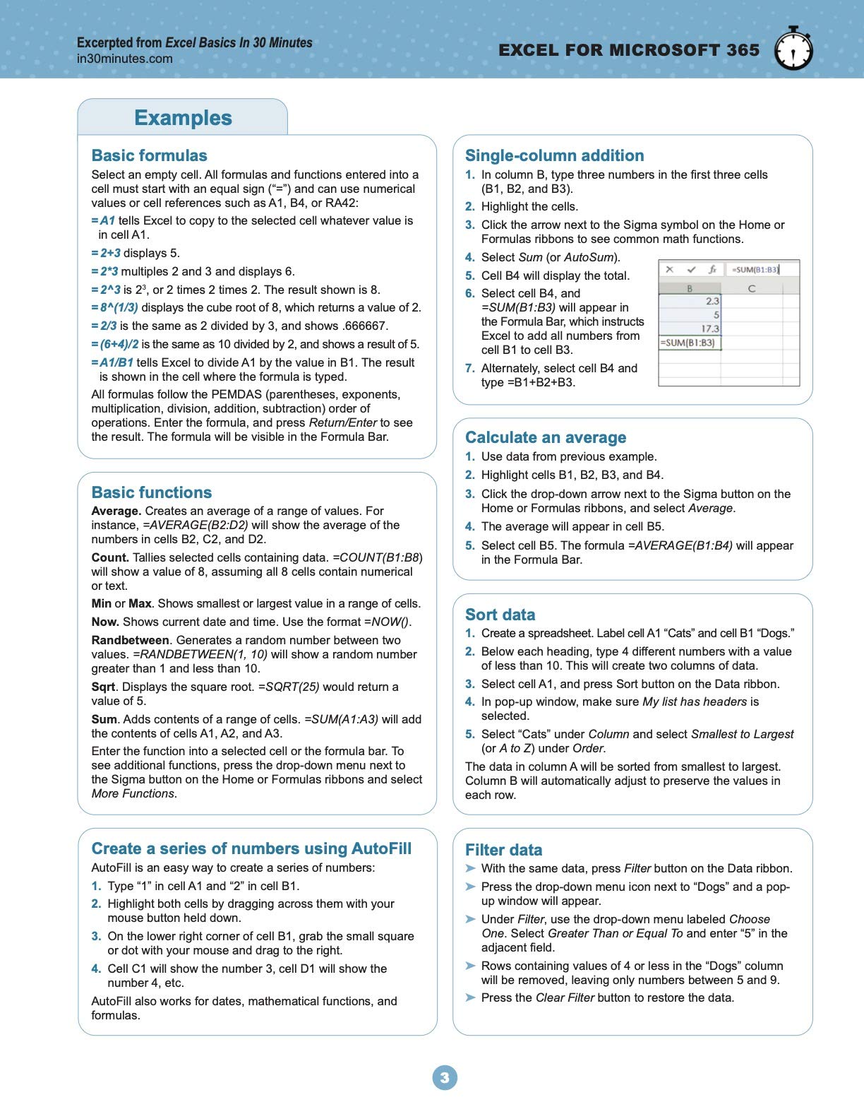 Excel For Microsoft 365 Reference And Cheat Sheet The Unofficial Cheat Sheet For Microsoft