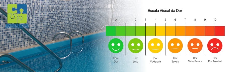 Fisioterapeuta - Marcello Bastos: O limiar da dor e como a hidroterapia ...