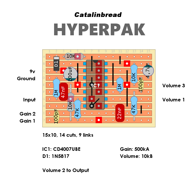 Dirtbox Layouts: Catalinbread Hyperpak