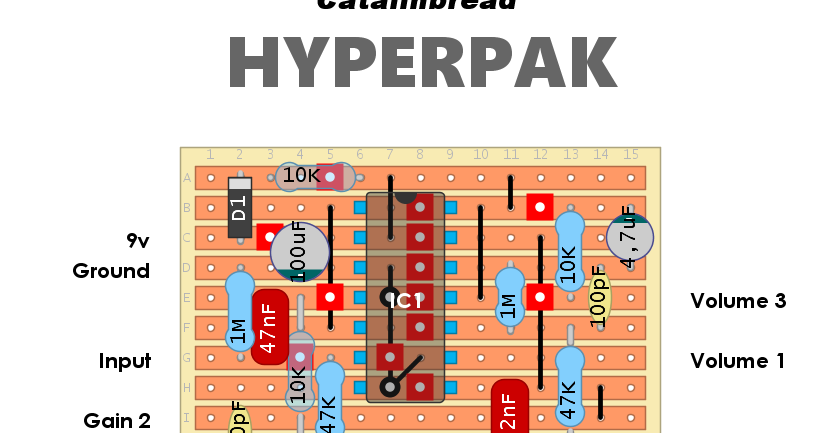 Dirtbox Layouts: Catalinbread Hyperpak