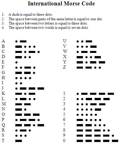 Bala's Blog: Online Morse code Generator