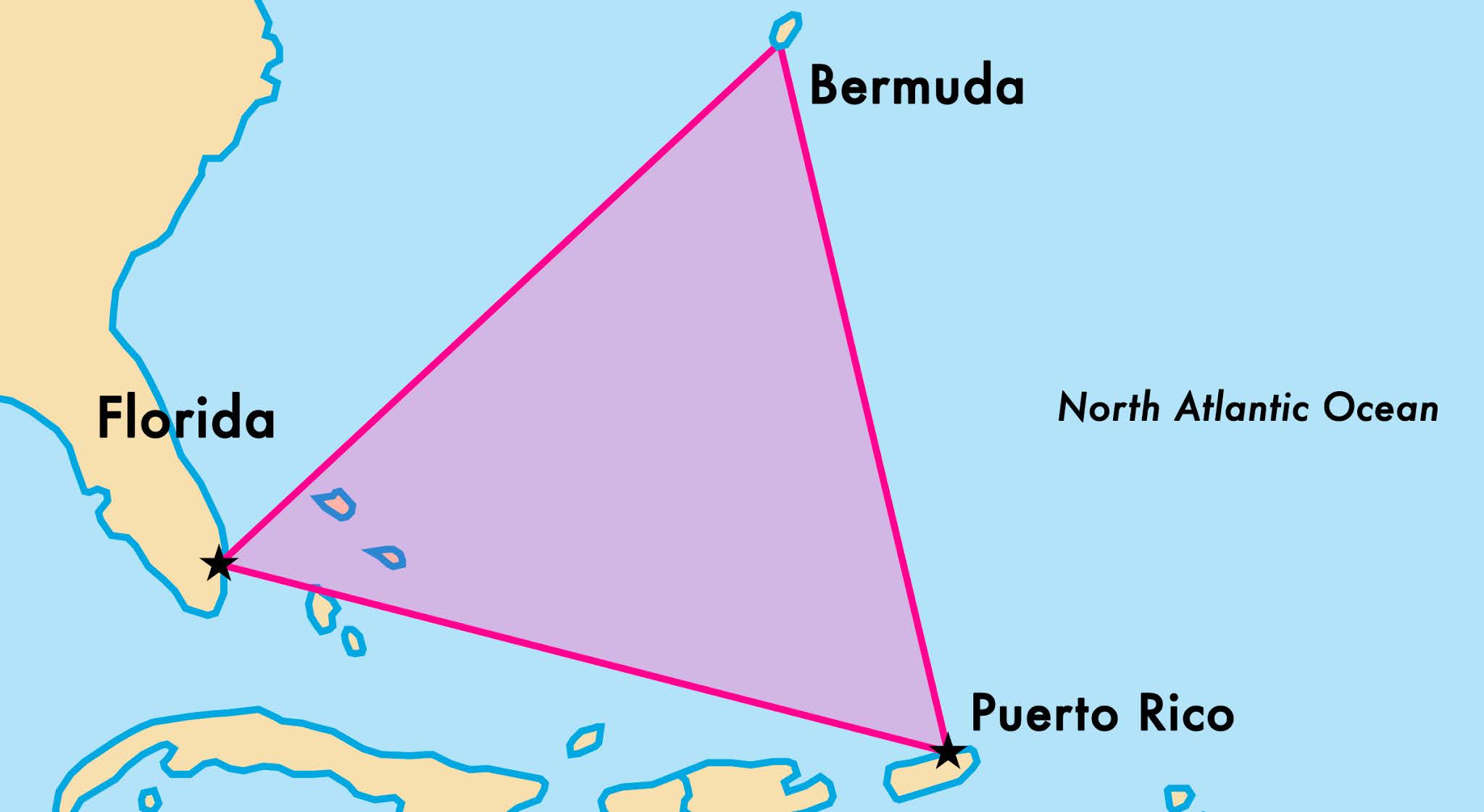 The Bermuda Triangle