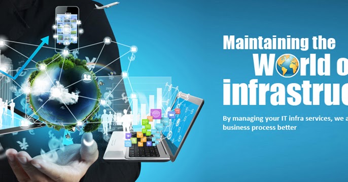 DSS Software Solutions: Software Development Companies in Malaysia