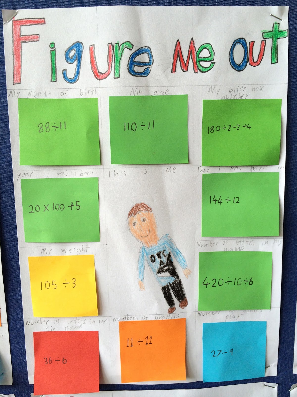 Room 11 Sunnybrae Normal School 2016: Figure Me Out