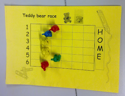 EAB023: Mathematical Explorations in Early Childhood: Subitising