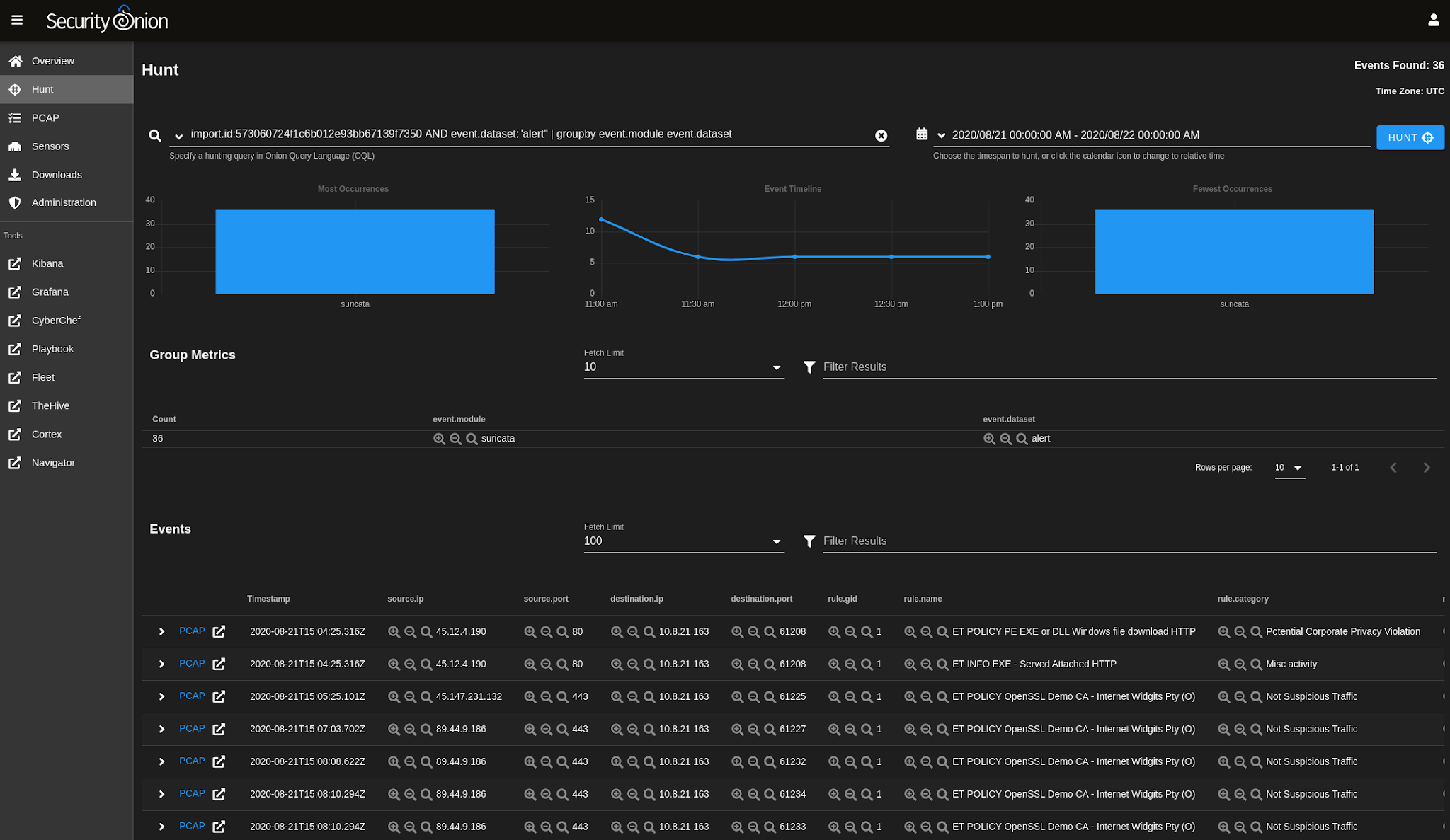 Security Onion: Security Onion 2.1 (Release Candidate 2) Available for ...