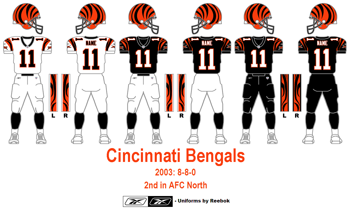 Sports Aesthetics: A Uniforms and Logos Page: Best NFL Team Uniform Set ...