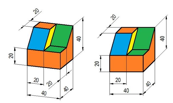 Proyeksi Miring : Pengertian, Ciri Ciri, dan Contohnya - Elearning Web Guru