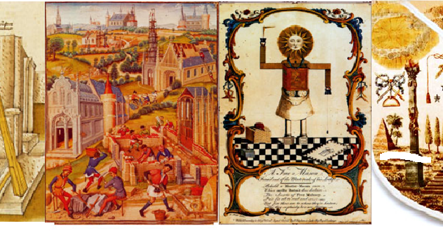 Qué es un rito masónico