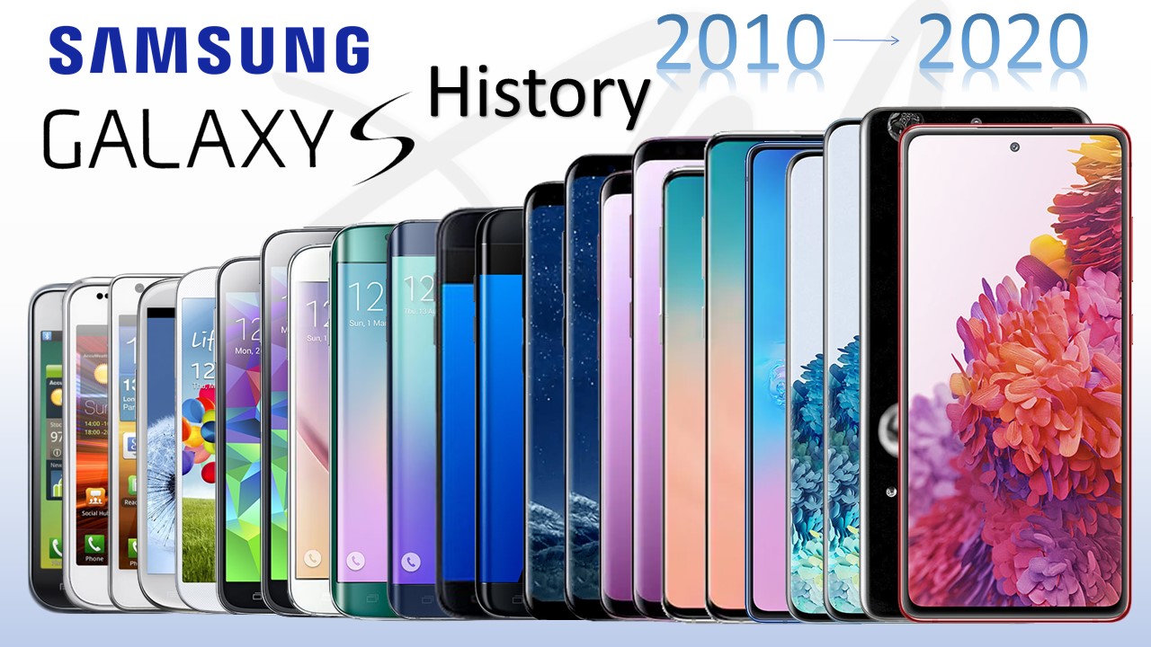 AnasMobile.Com: Samsung Galaxy S