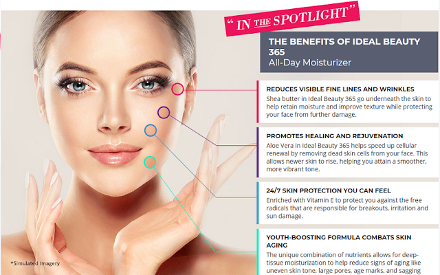 Ideal Beauty 365 | Ideal Beauty 365 Reviews | Ideal Beauty 365 Cream!