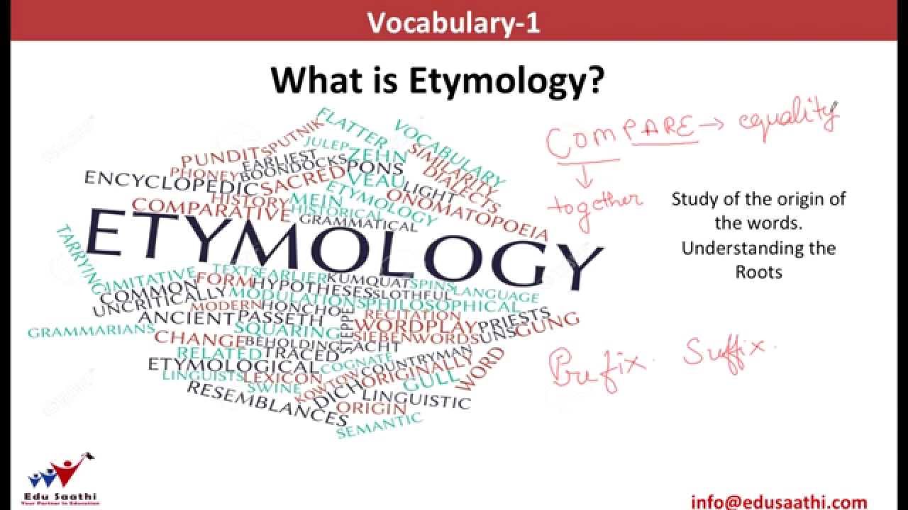 Luqman's Dyslexia Blog: Morphology and Etymology (Sara J Peden)