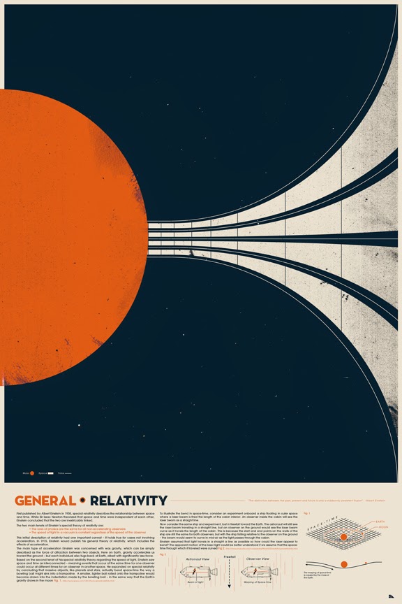 INSIDE THE ROCK POSTER FRAME BLOG: Justin Van Genderen Relativity Prints