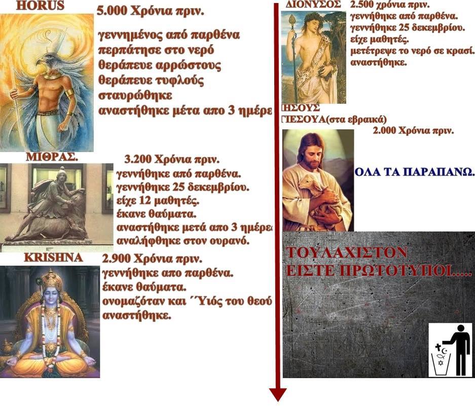 Οι καταπληκτικές ομοιότητες της ζωής του Ιησού με προγενέστερες ...