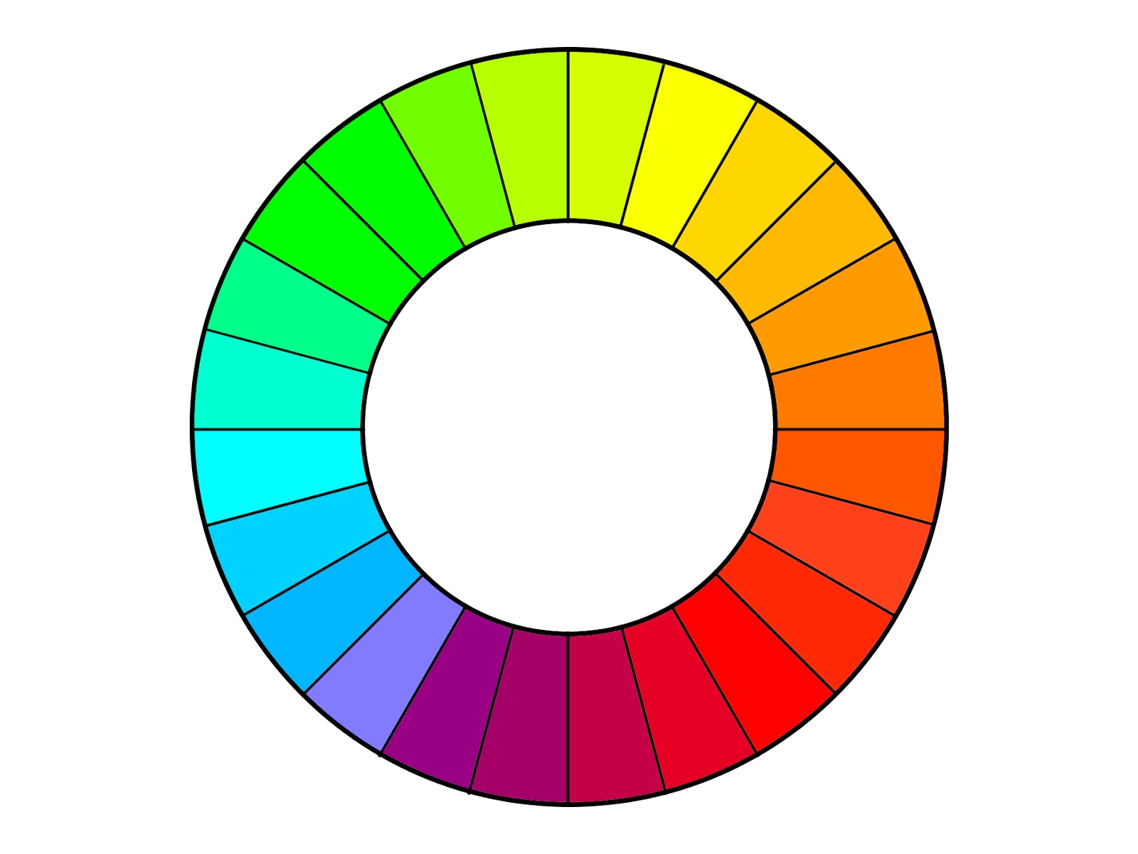 Primos y primas segundas