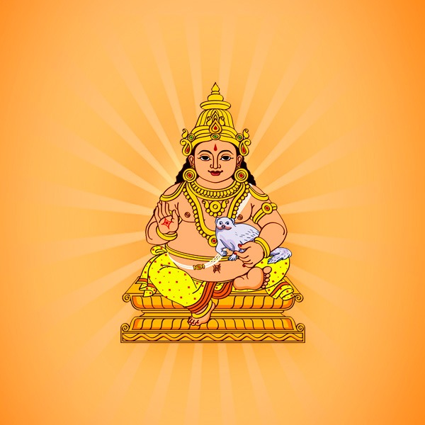 KUBER MANTRAS FOR WEALTH AND PROSPERITY