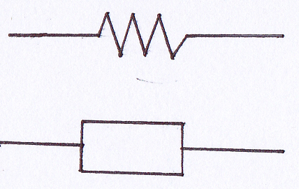 ELECTRONIC COMPONENTS: RESISTORS
