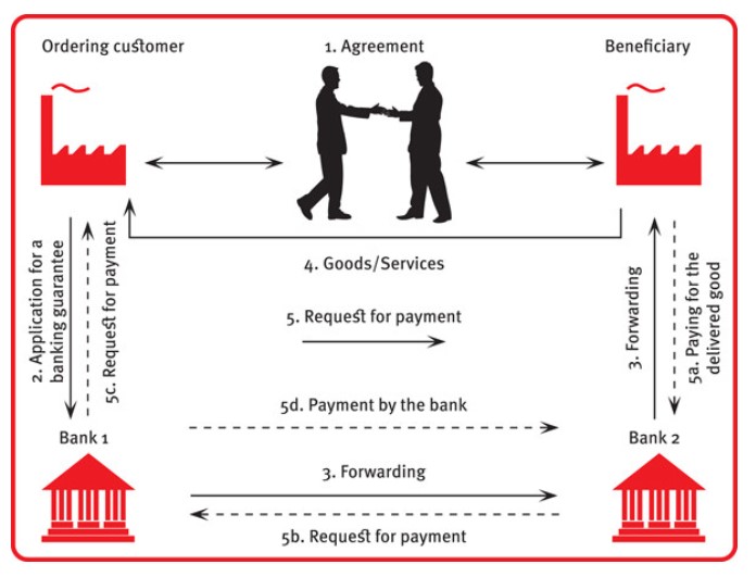 Sea Water filtration and PHE protection: Is package Plate Heat ...
