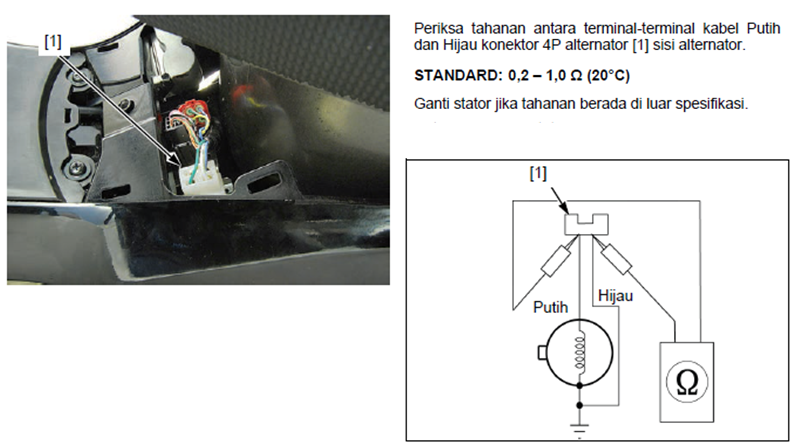 Electrical MotorCycle: Sistem Pengisian (Charging System)