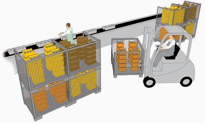 IPS Latest News and Blog: Eliminating Muda with Ecoflex and IPS