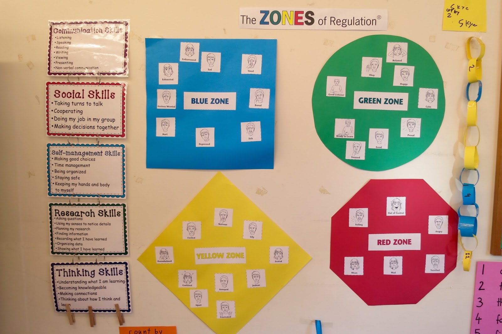 Out of the Box Learning: Self-Regulation